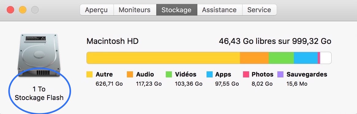 La mémoire flash dans un Mac, qu'est ce que c'est