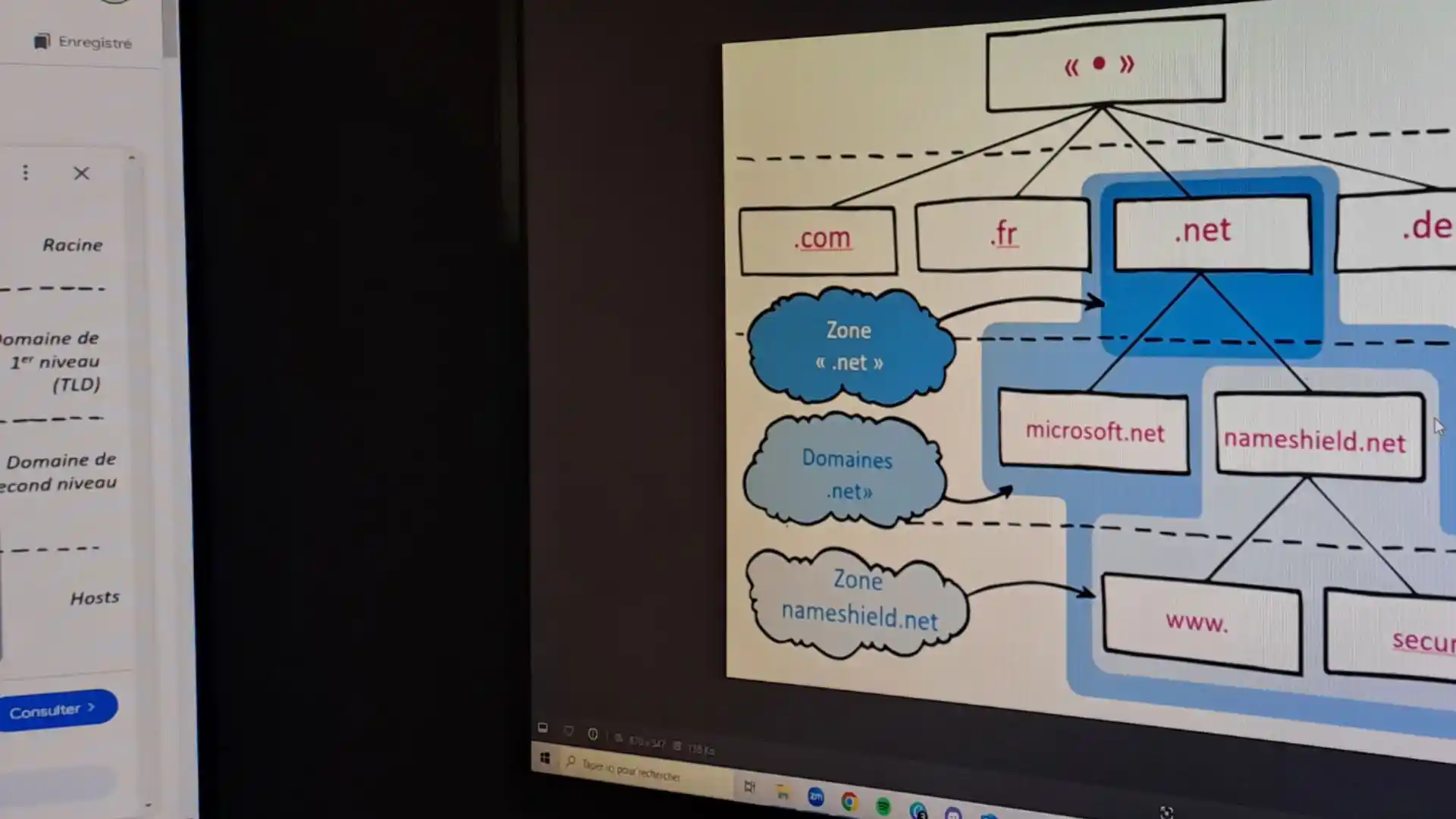 Glossaire Web : TLD (Top-Level Domain) et son évolution